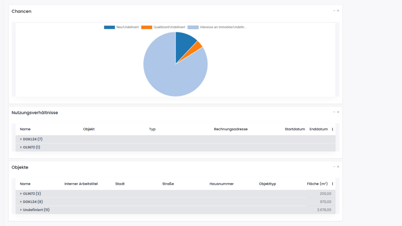 Funktionen und Module | SMARTBRIX
