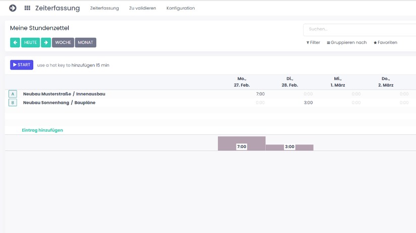 Funktionen und Module | SMARTBRIX